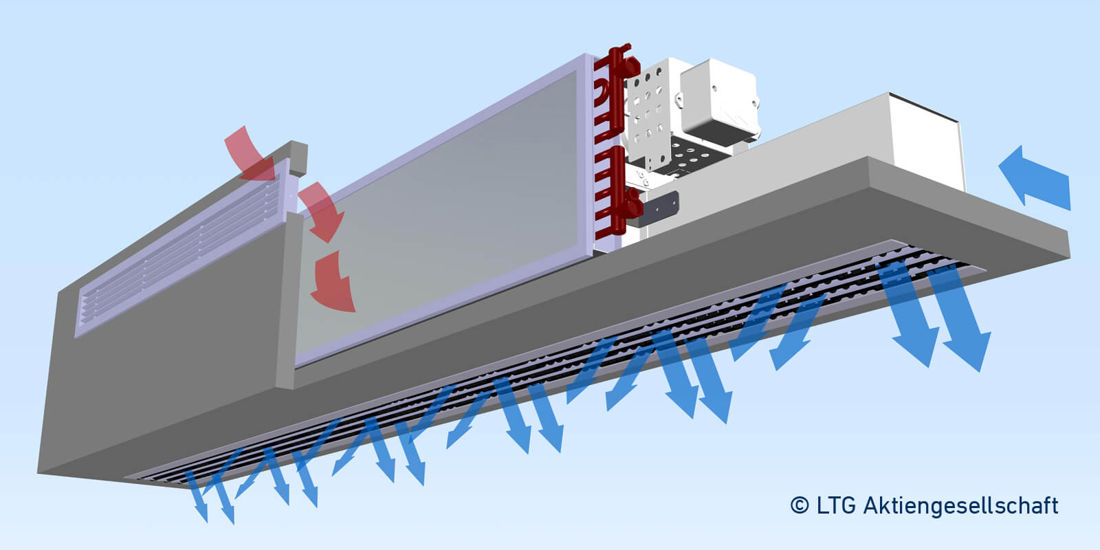 FAN COILS Serie LTG FANPOWER – INDUCTAIR